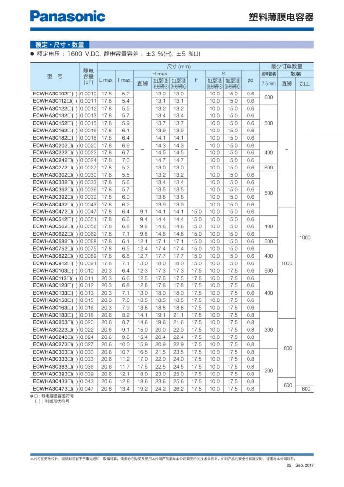 PANASONIC ECWH(A) datasheet page 3