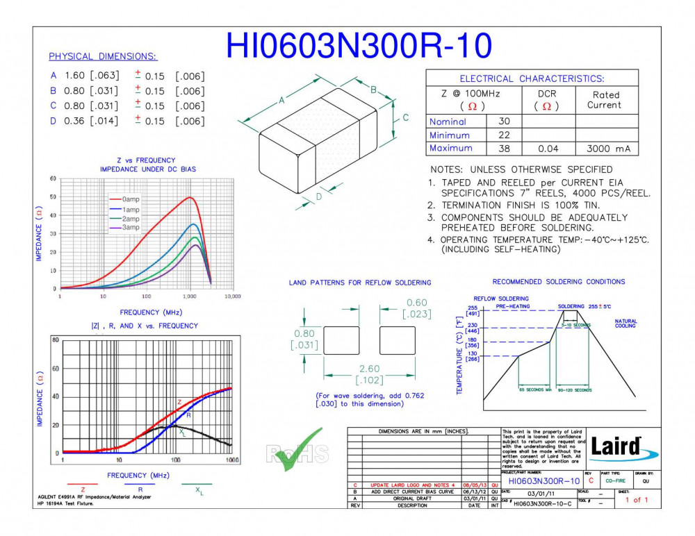 Laird HI0603N300R-10 technical drawing and electrical characteristics