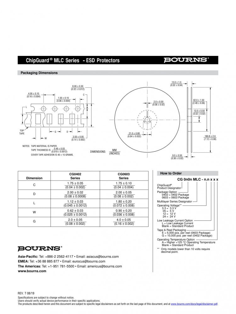 Bourns ChipGuard MLC Series datasheet page 3