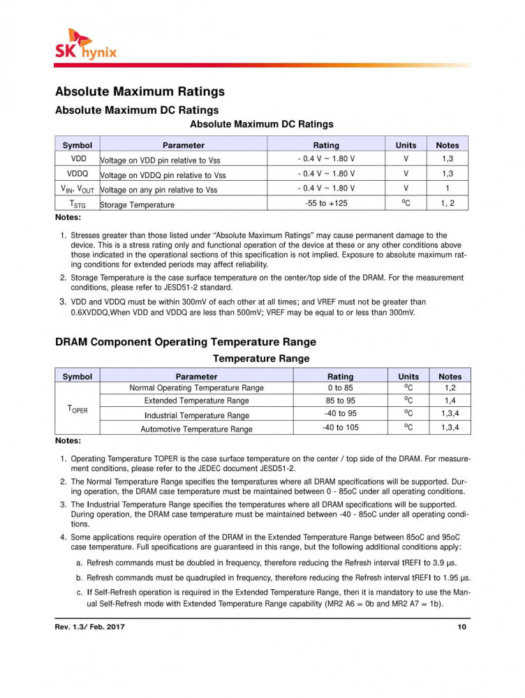 H5TC4G63EFR-RDAR datasheet page 10
