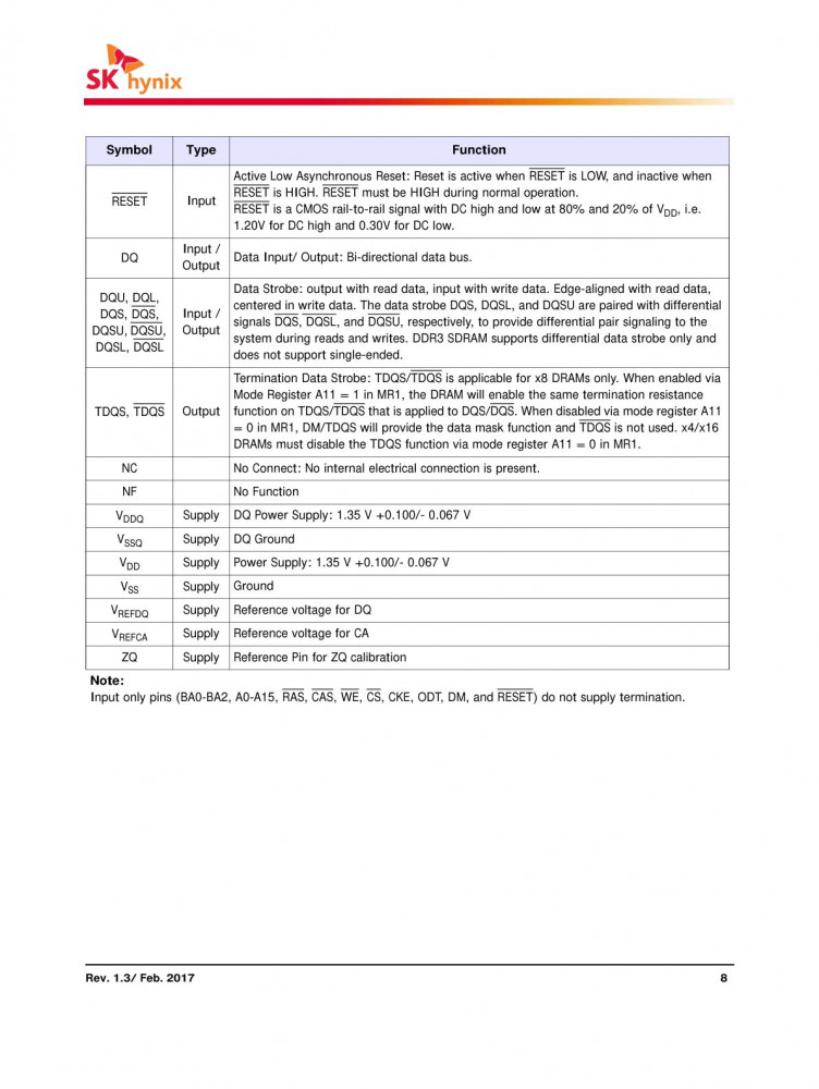H5TC4G63EFR-RDAR datasheet page 8