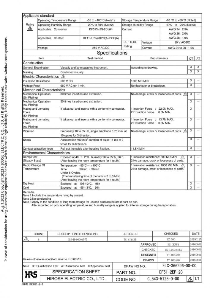 HRS DF51-2EP-2C specification sheet preview