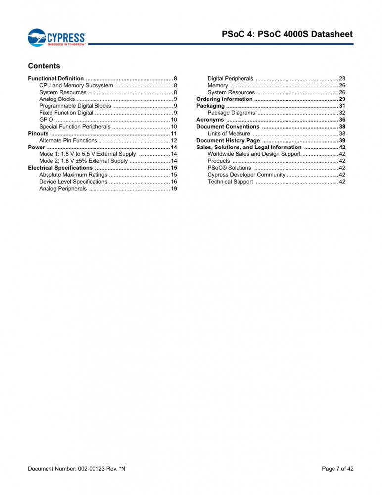 CY8C4045LQI-S412 document page 8