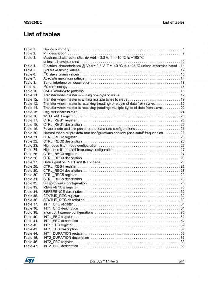 AIS3624DQTR datasheet page 5