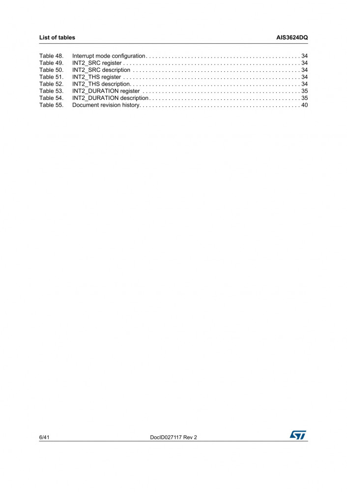 AIS3624DQTR datasheet page 6