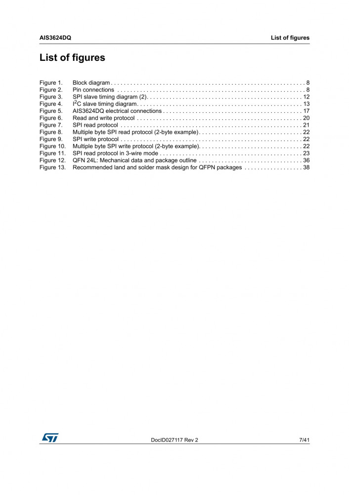AIS3624DQTR datasheet page 7