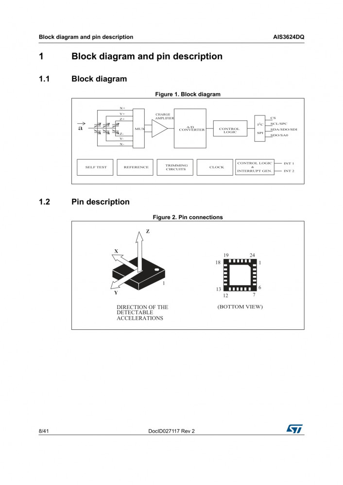 AIS3624DQTR datasheet page 8