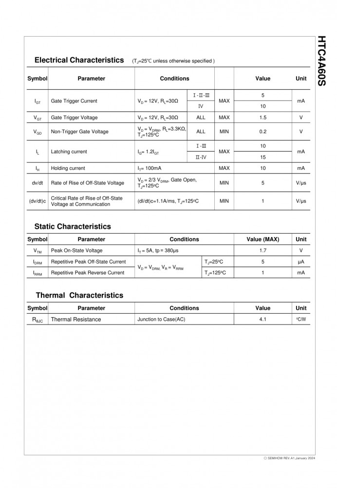 HTC4A60S technical document page 2