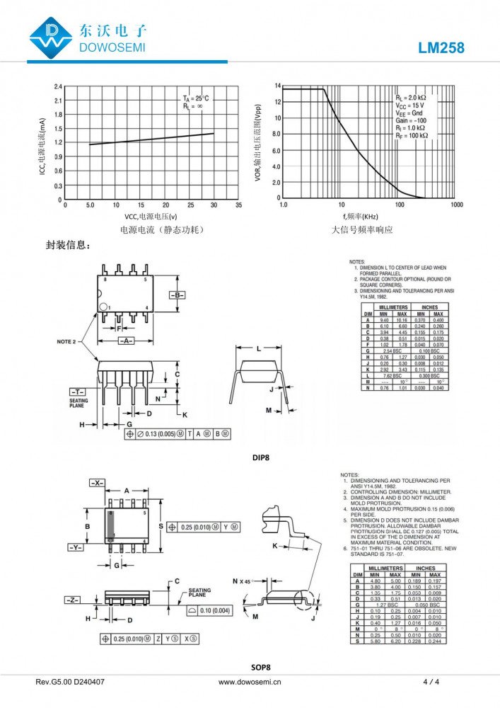 LM258-DW datasheet page 4