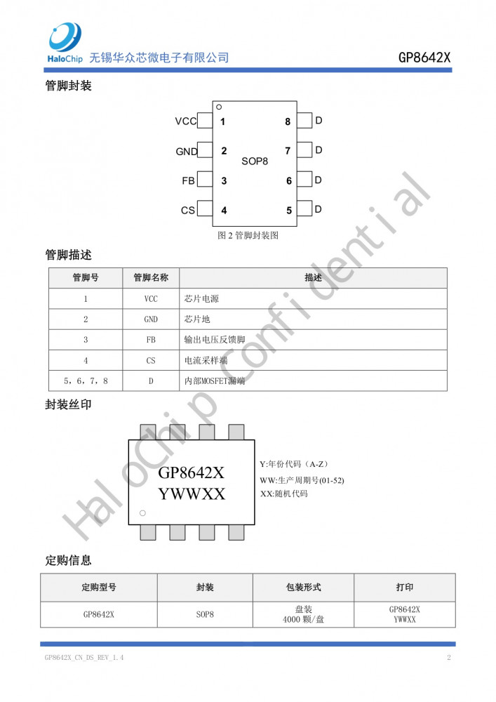 GP8642H datasheet page 2