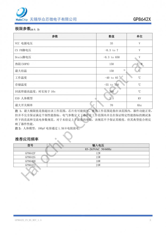 GP8642H datasheet page 3