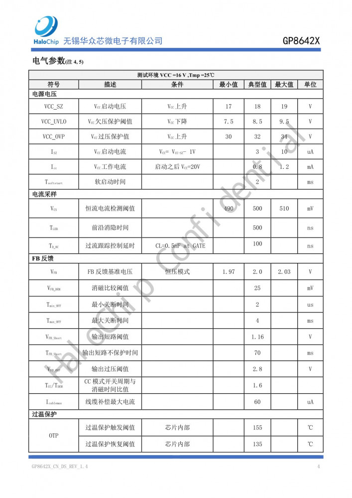 GP8642H datasheet page 4