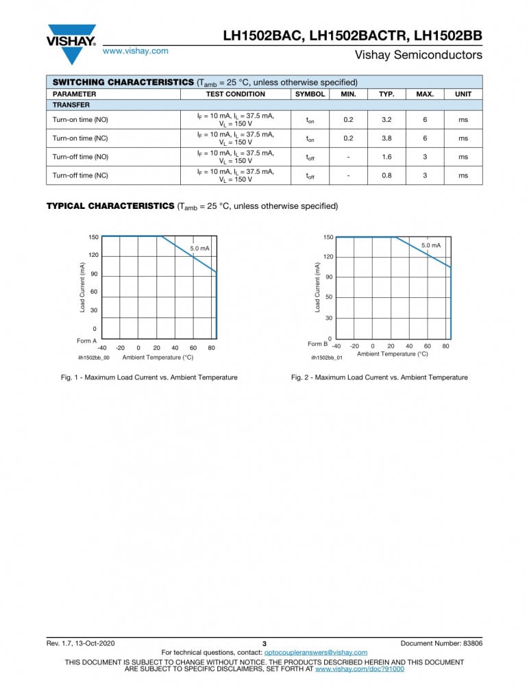 LH1502 datasheet page 3