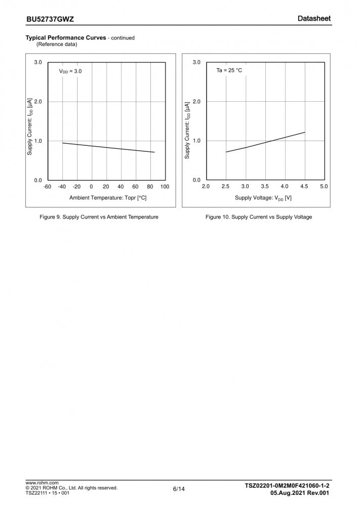 BU52737GWZ-E2 datasheet page 6