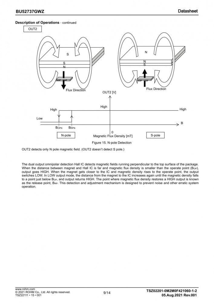 BU52737GWZ-E2 datasheet page 9