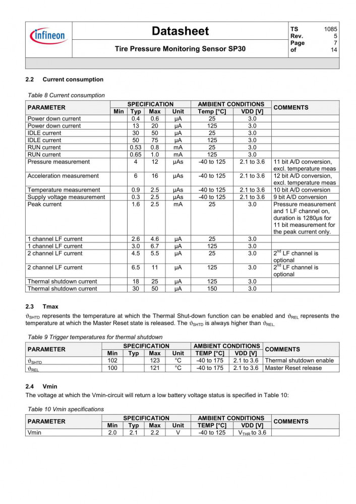SP30 datasheet page 7