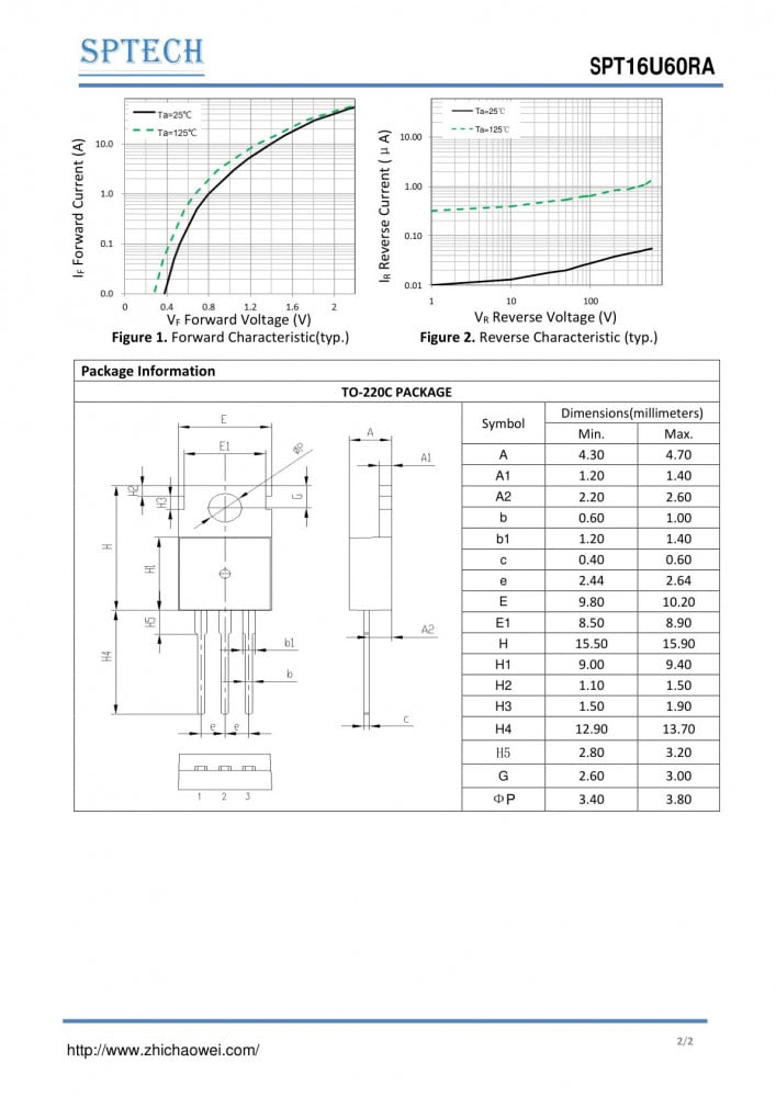 SPT16U60RA datasheet page 2