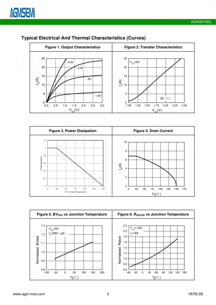 AGM3416EL datasheet page 3