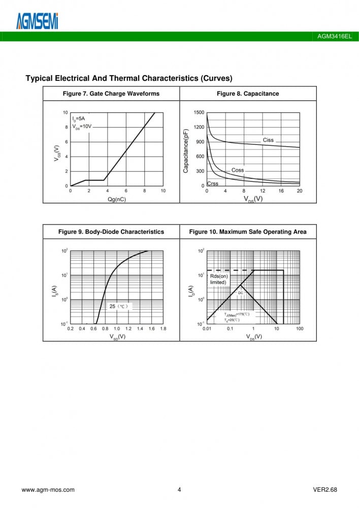 AGM3416EL datasheet page 4
