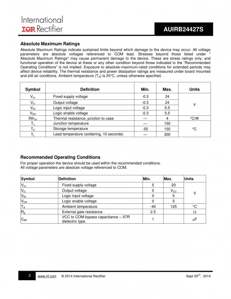 AUIRB24427STR datasheet page 2