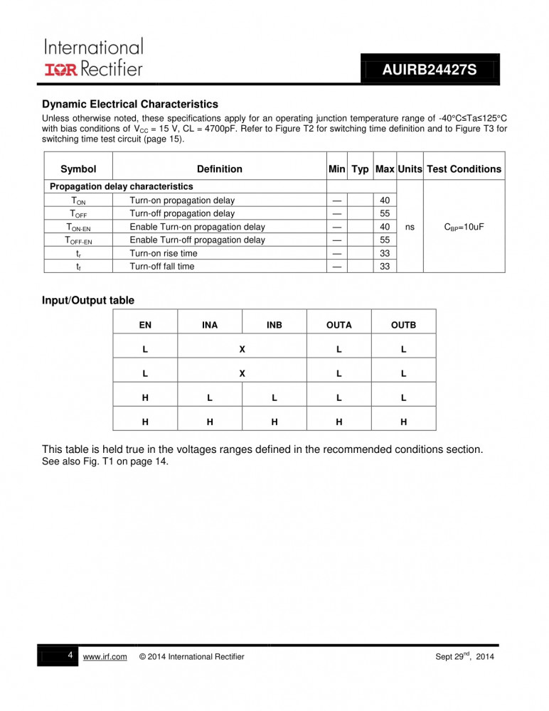 AUIRB24427STR datasheet page 4