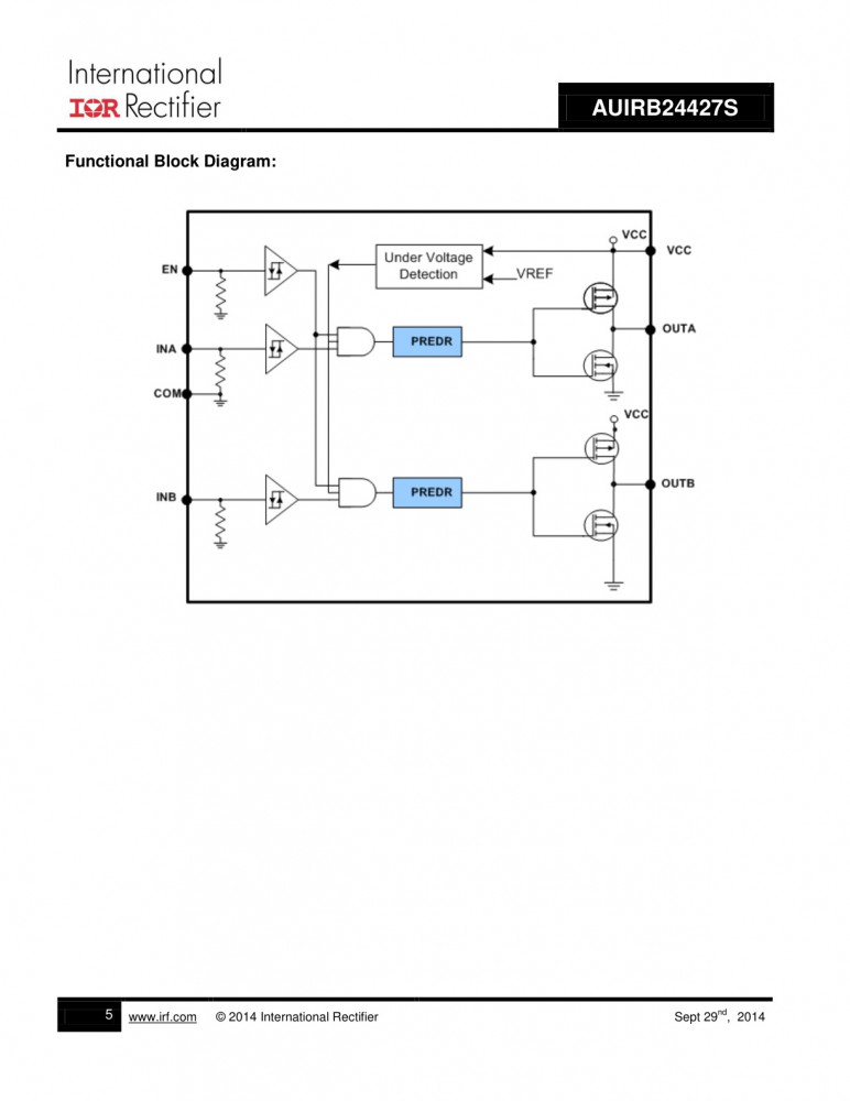 AUIRB24427STR datasheet page 5