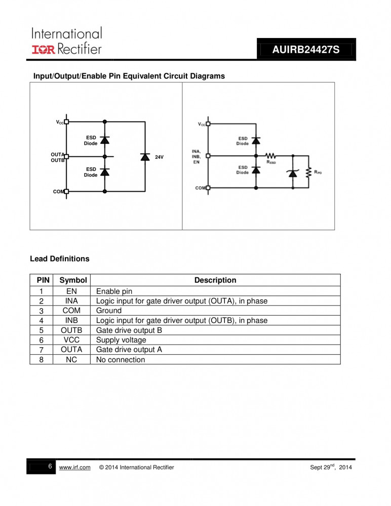 AUIRB24427STR datasheet page 6