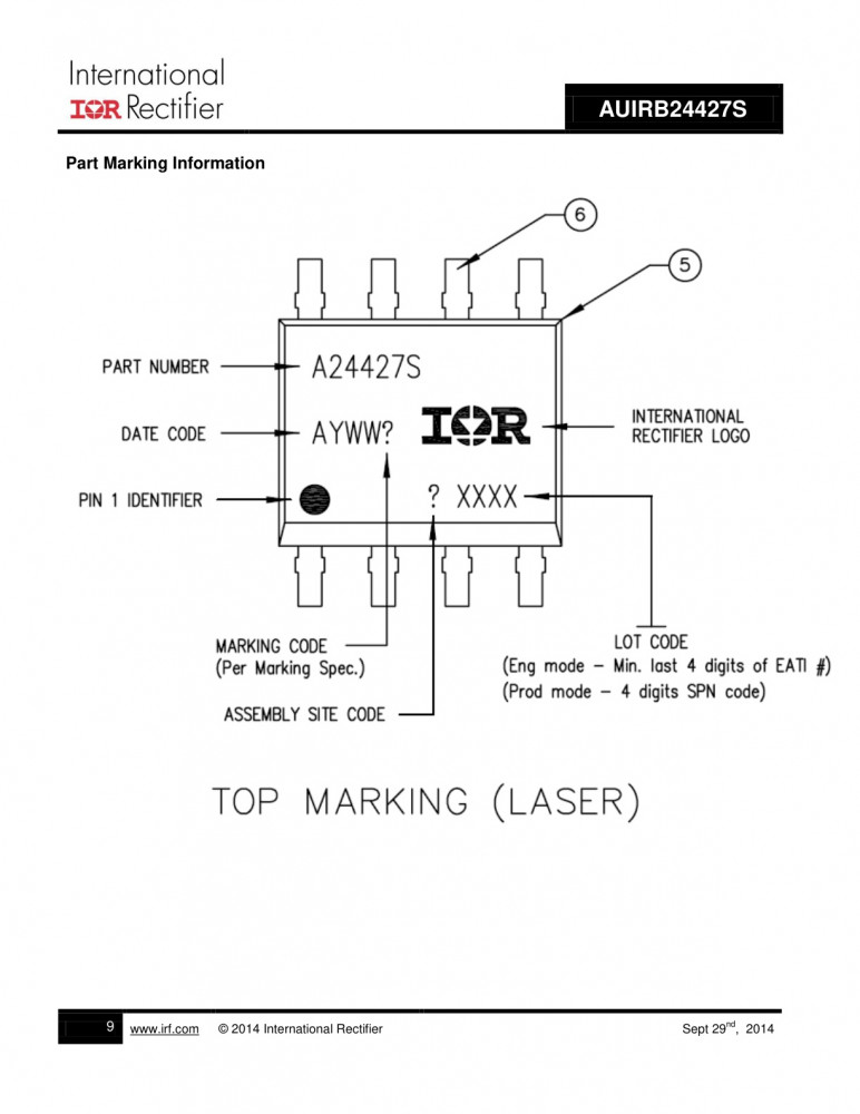 AUIRB24427STR datasheet page 9