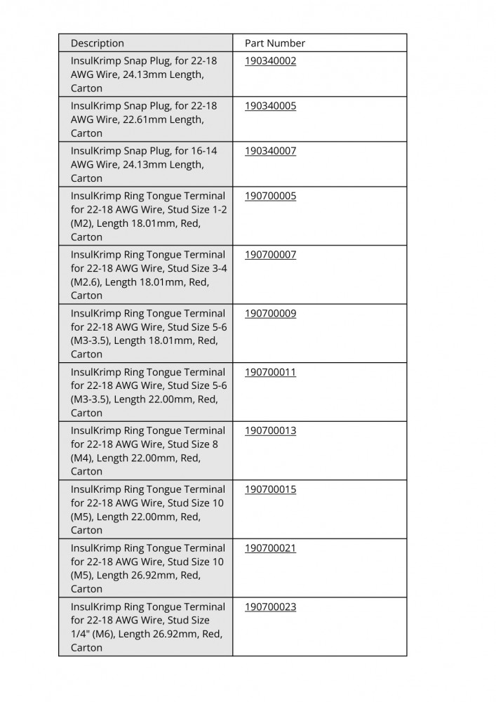 Document page 3