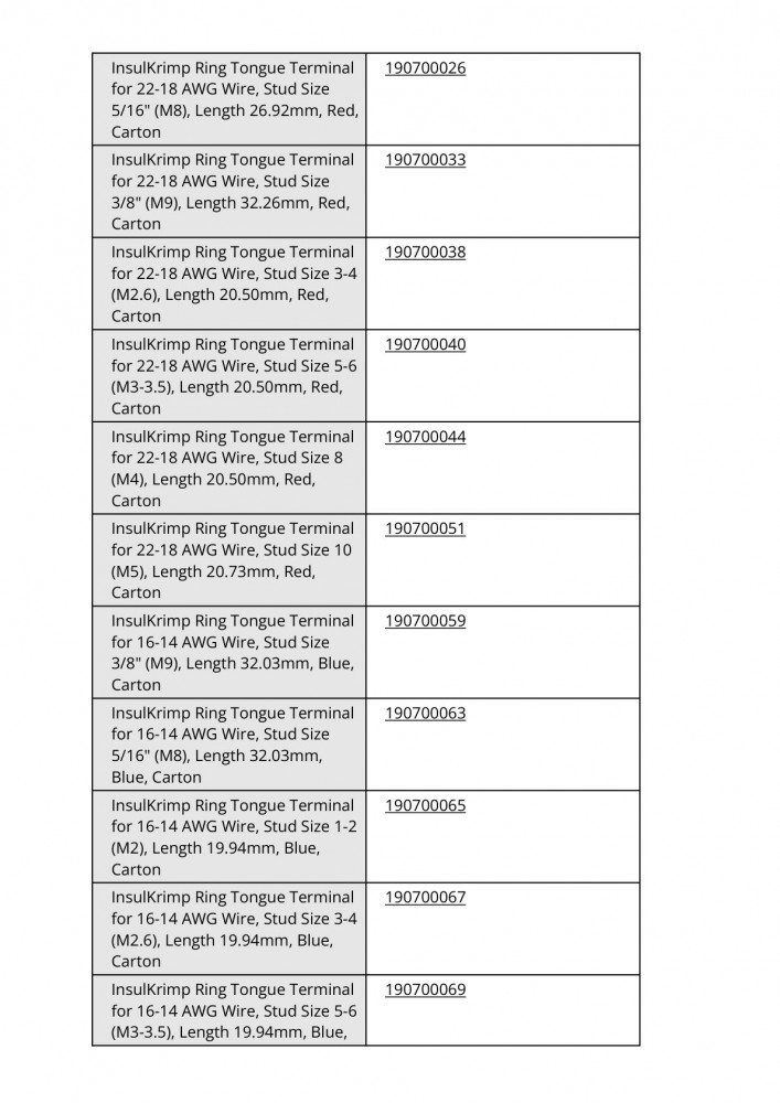 Document page 4