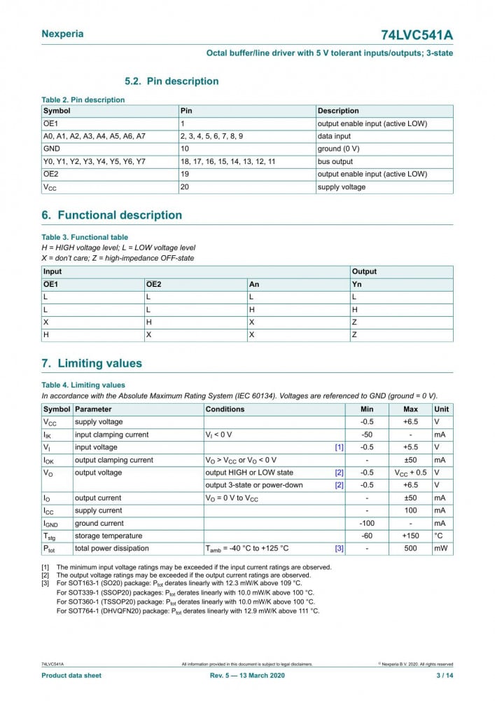 74LVC541ADB,118 datasheet page 3