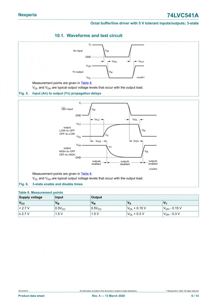 74LVC541ADB,118 datasheet page 6