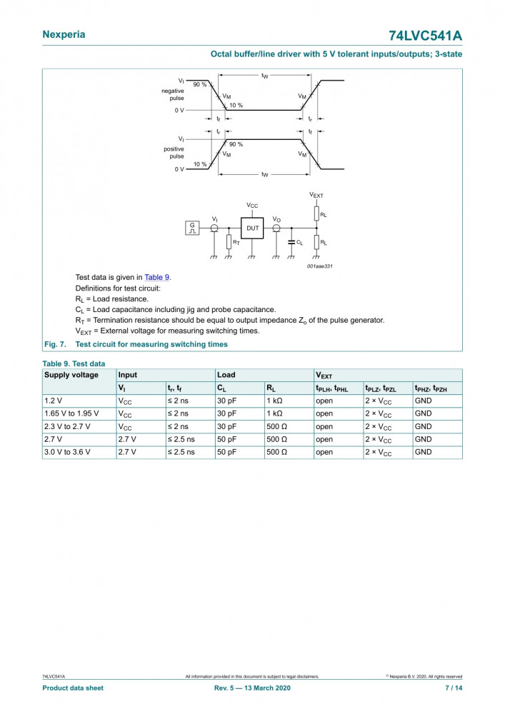 74LVC541ADB,118 datasheet page 7