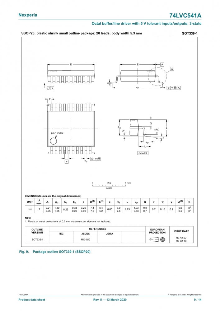 74LVC541ADB,118 datasheet page 9