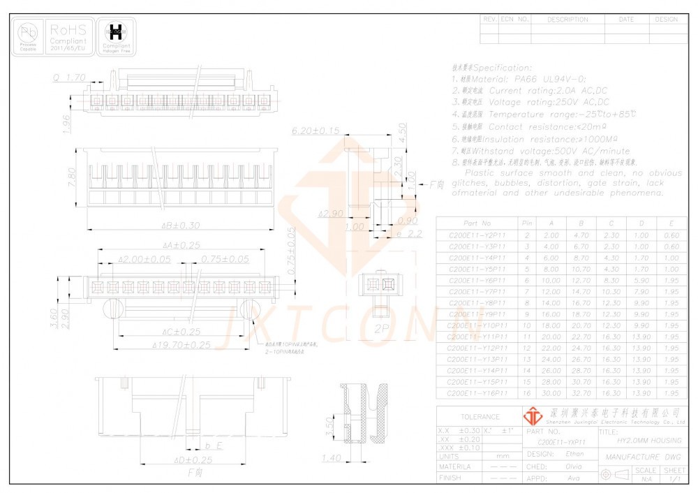 JXTCONN C200E11-Y5P11 Rectangular Connector Housing index 1