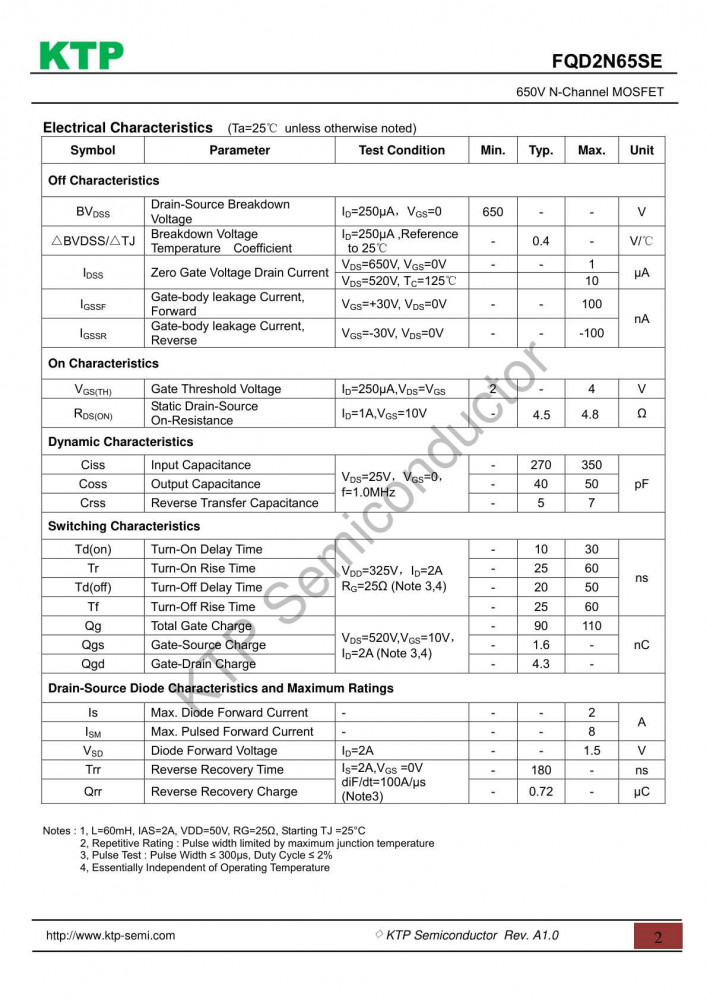 FQD2N65SE datasheet page 2