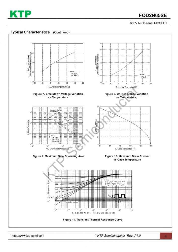 FQD2N65SE datasheet page 4