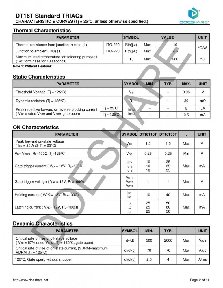 DT16T datasheet page 2