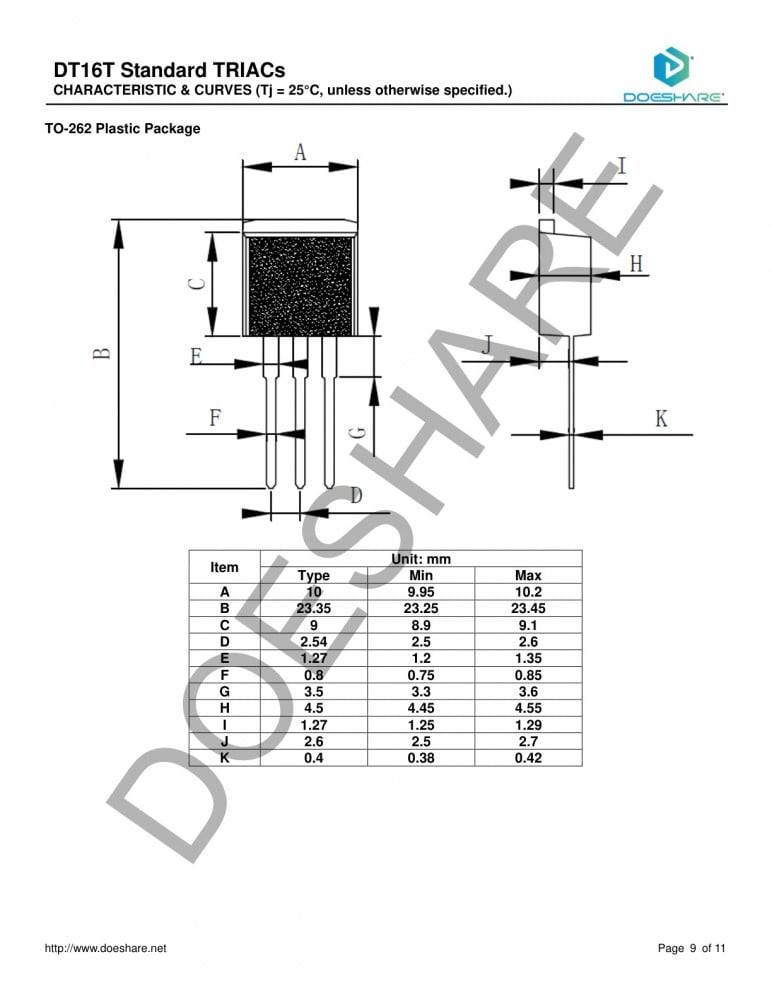 DT16T datasheet page 9