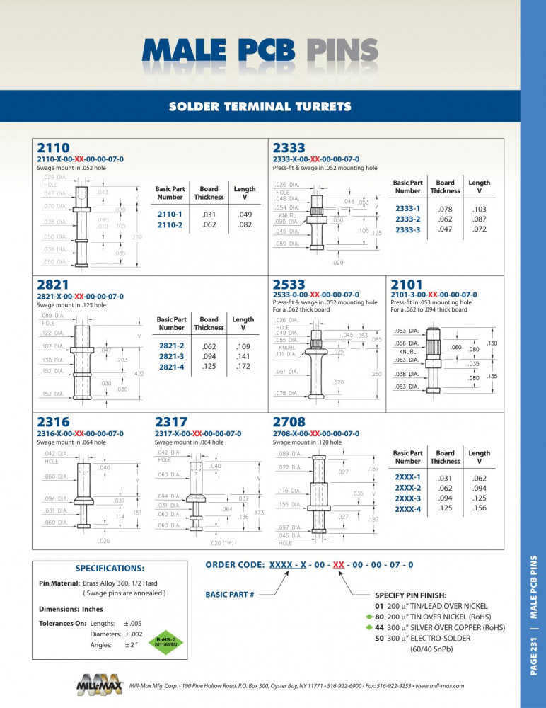 Mill-Max solder terminal technical document page