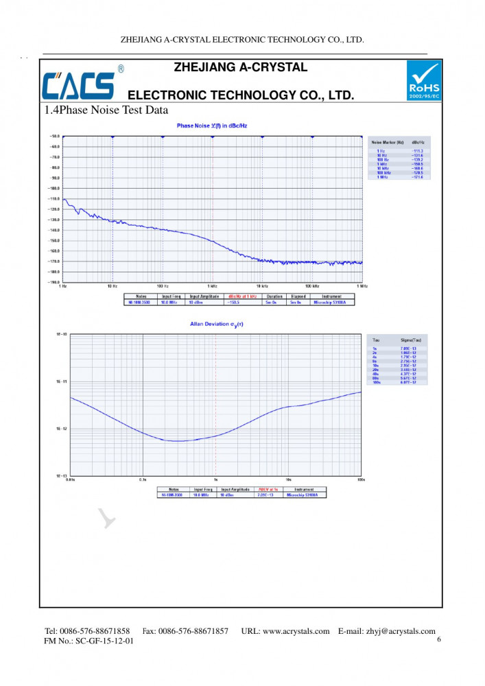 POC3627 technical document page 6