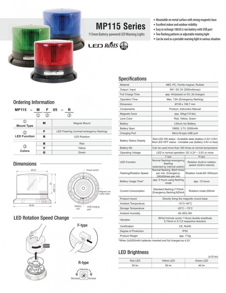 MP115 Series product document page