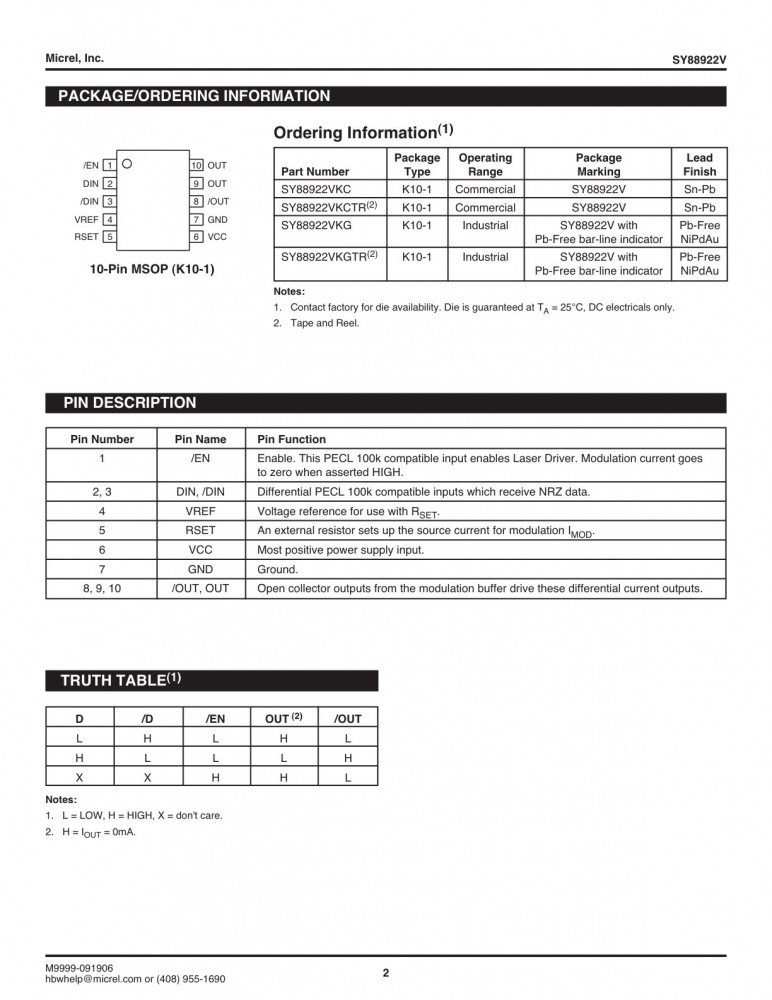 SY88922VKC-TR datasheet page 2