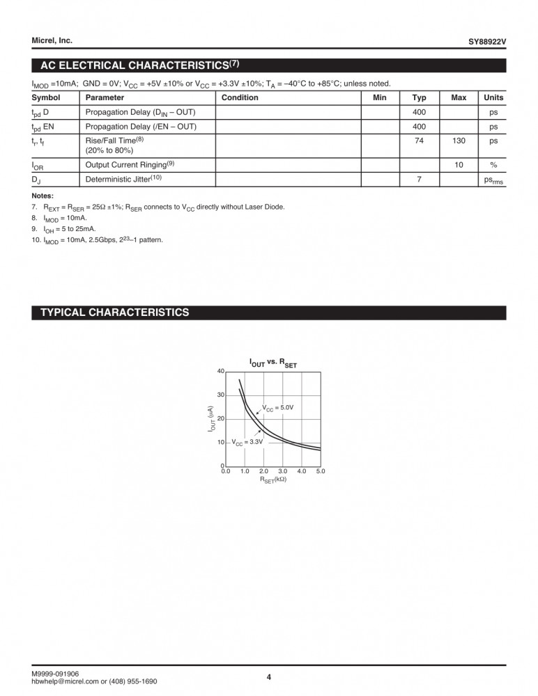 SY88922VKC-TR datasheet page 4
