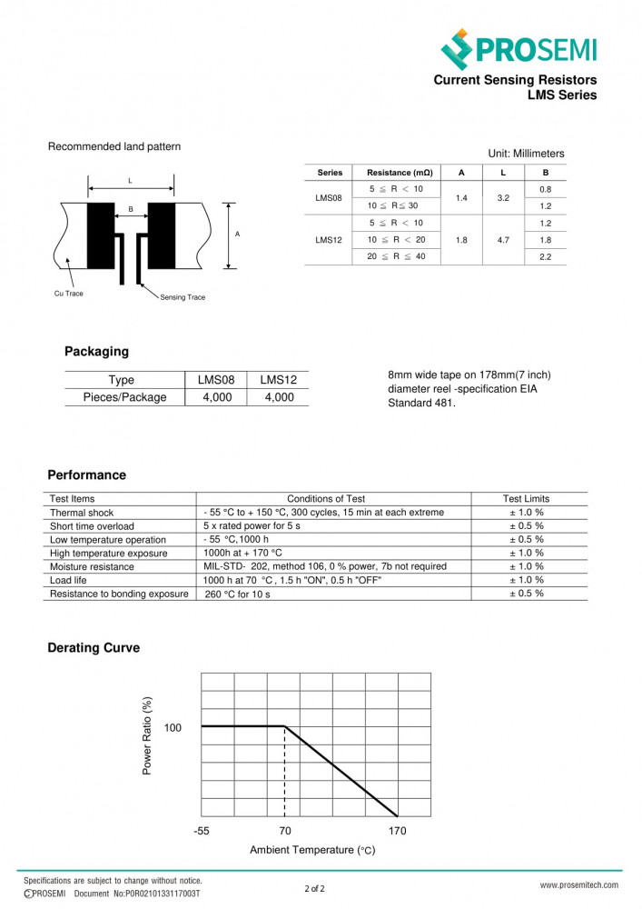 PROSEMI LMS12 series datasheet page 2