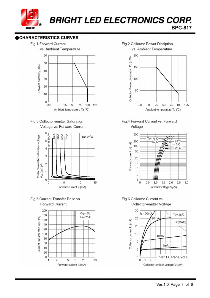 BPC-817C datasheet page 4