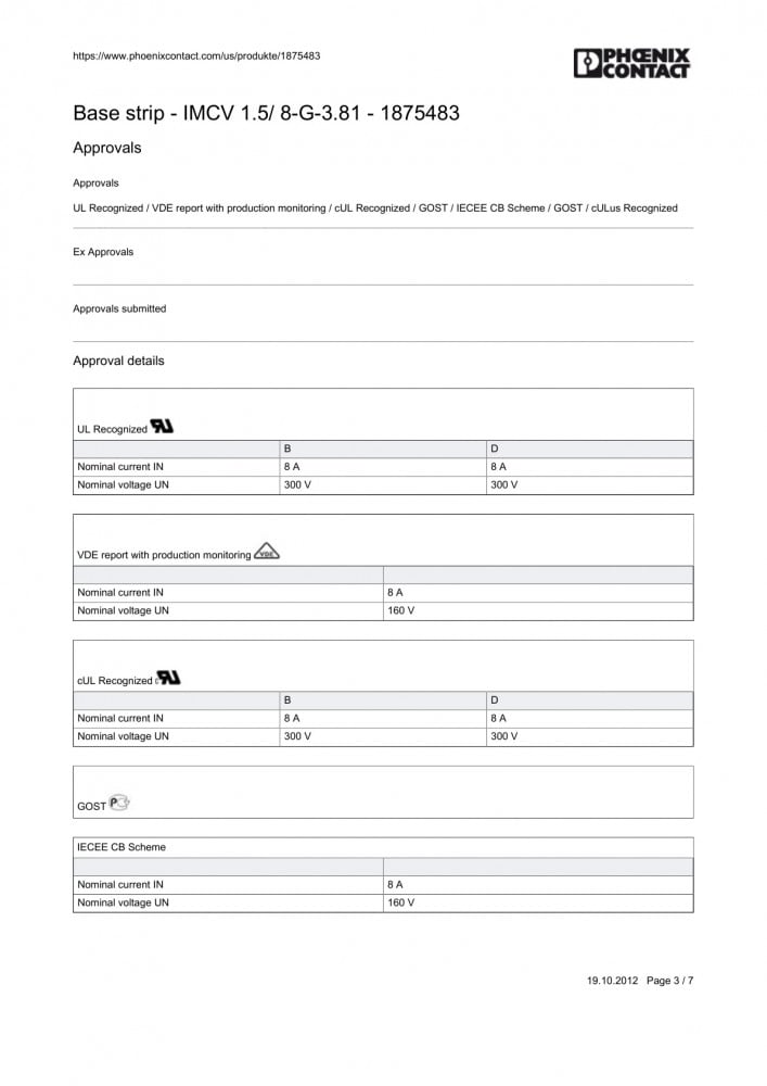 Phoenix Contact 1875483 product data page 3