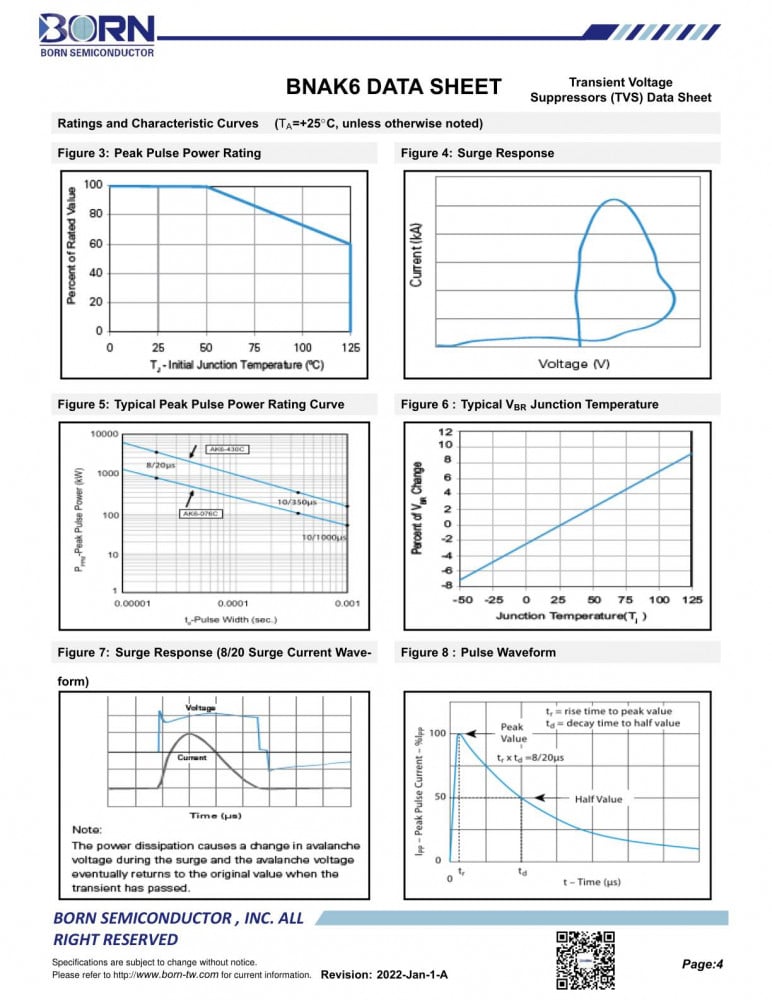 BNAK6 datasheet page 4