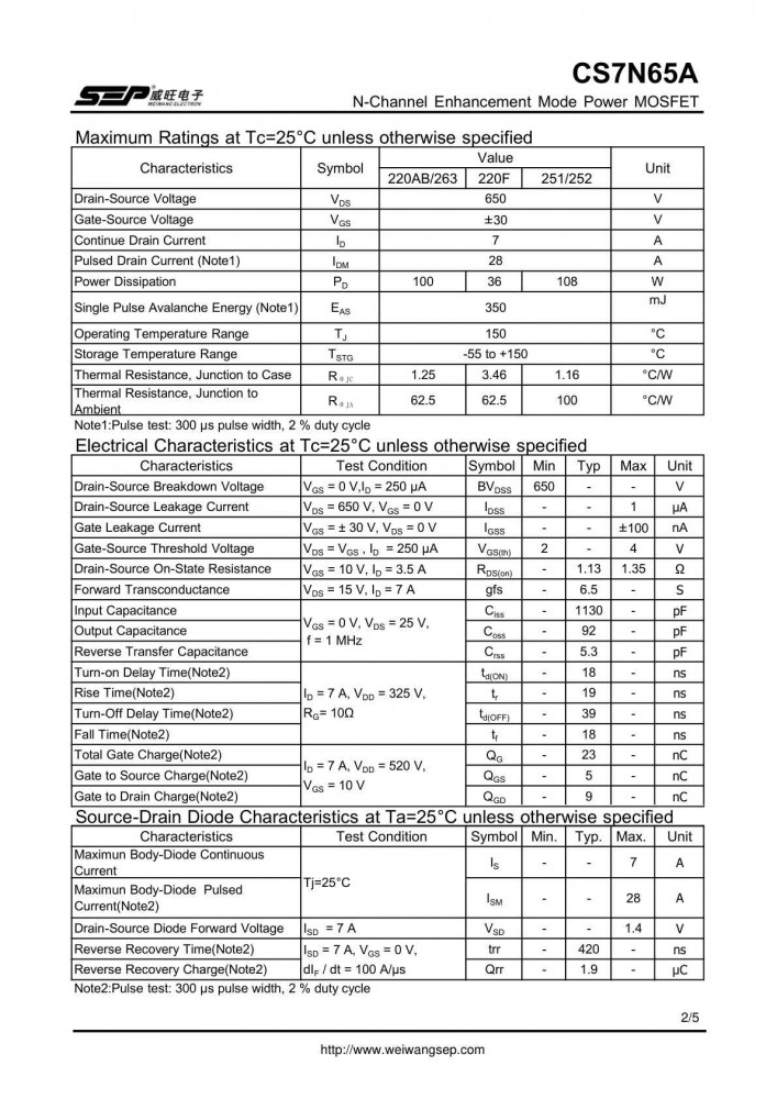 CS7N65A5 datasheet page 2