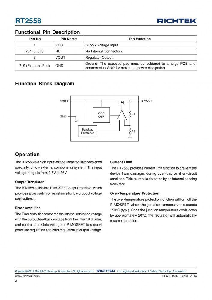 RT2558 datasheet page 2
